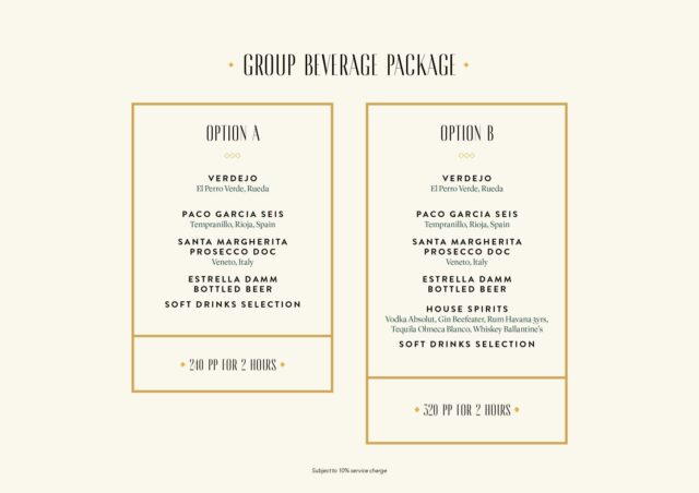 The Optimist - Group Menus