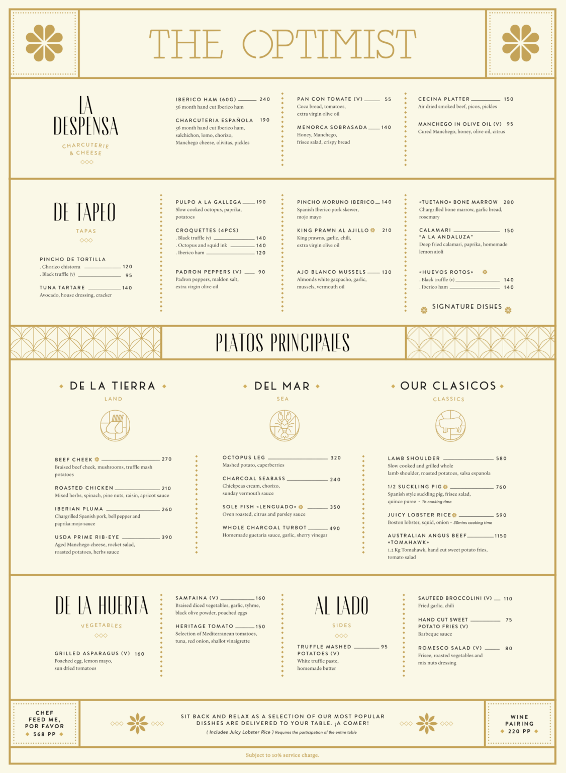 The Optimist - A La Carte