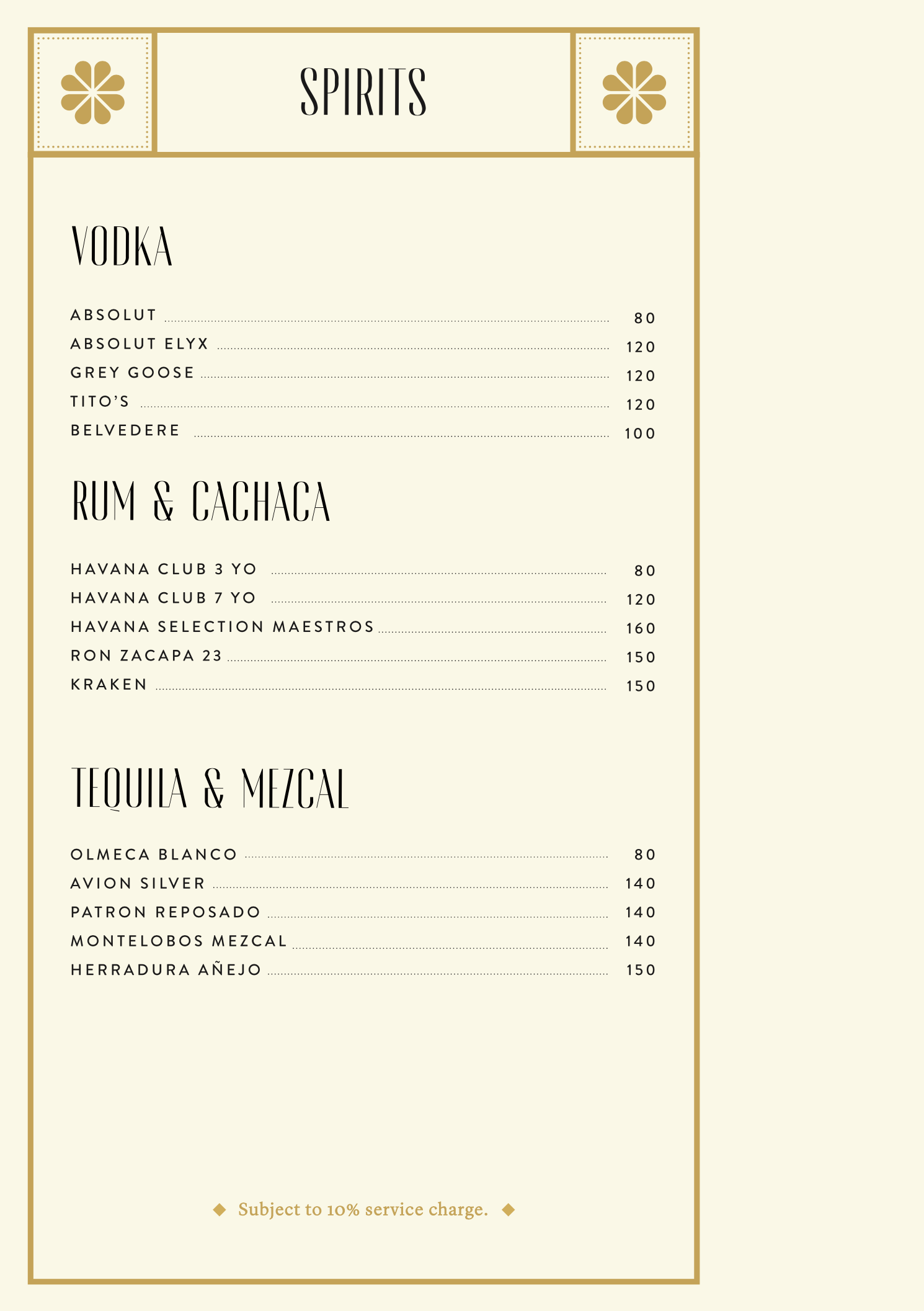 The Optimist - Drinks