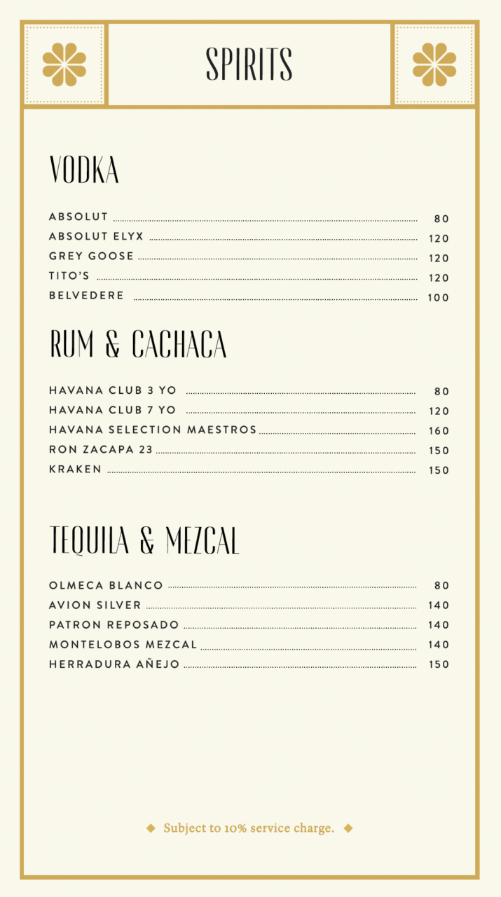 The Optimist - Drinks