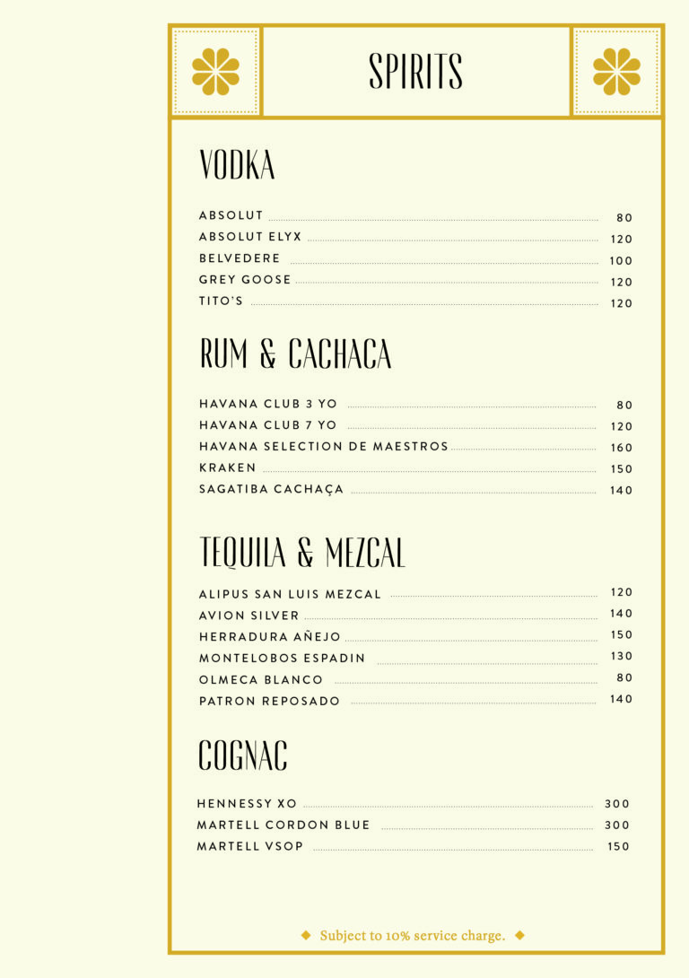 The Optimist - Drinks