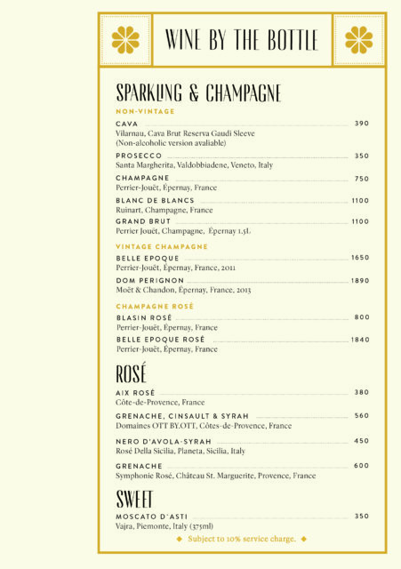 The Optimist - Drinks