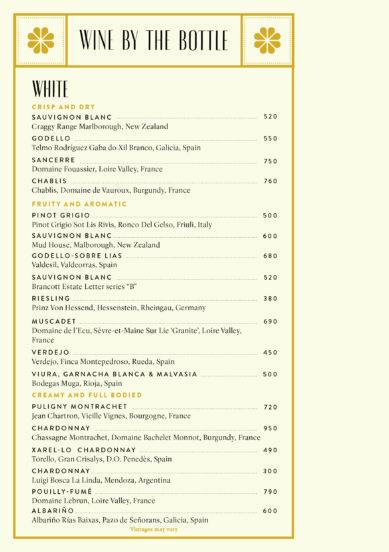 The Optimist - Drinks