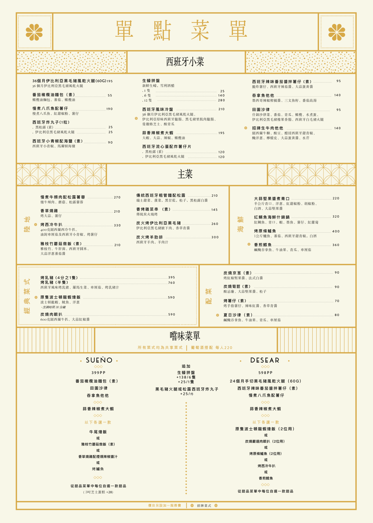 The Optimist - ALC Chinese Menu