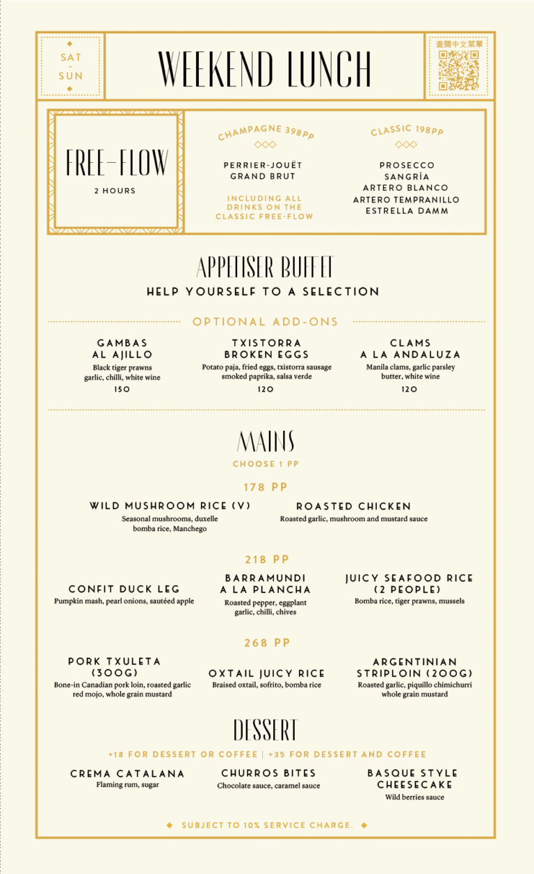 The Optimist - Lunch
